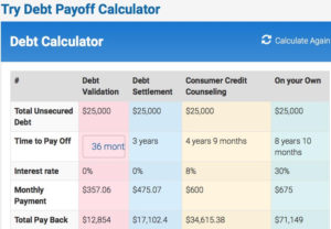 Get help with credit card debt: over $10,000 Qualifies you for 3 Programs