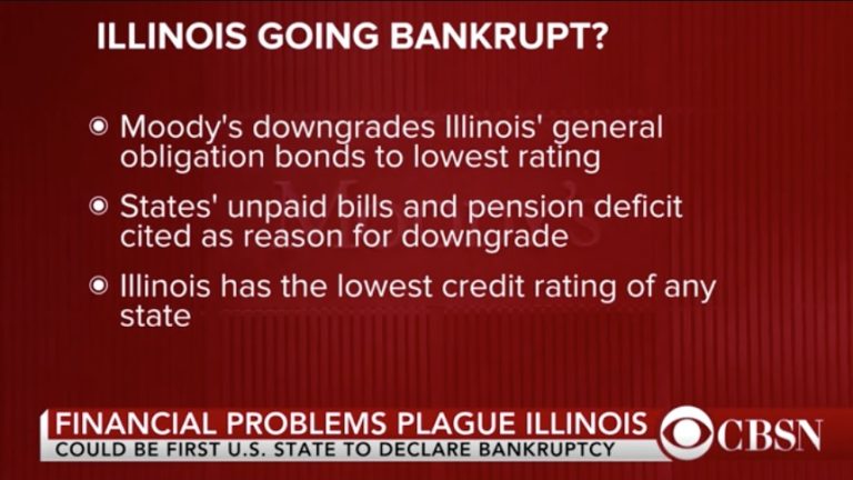 Best Illinois Debt Relief, Settlement and Consolidation Program–as of 2021